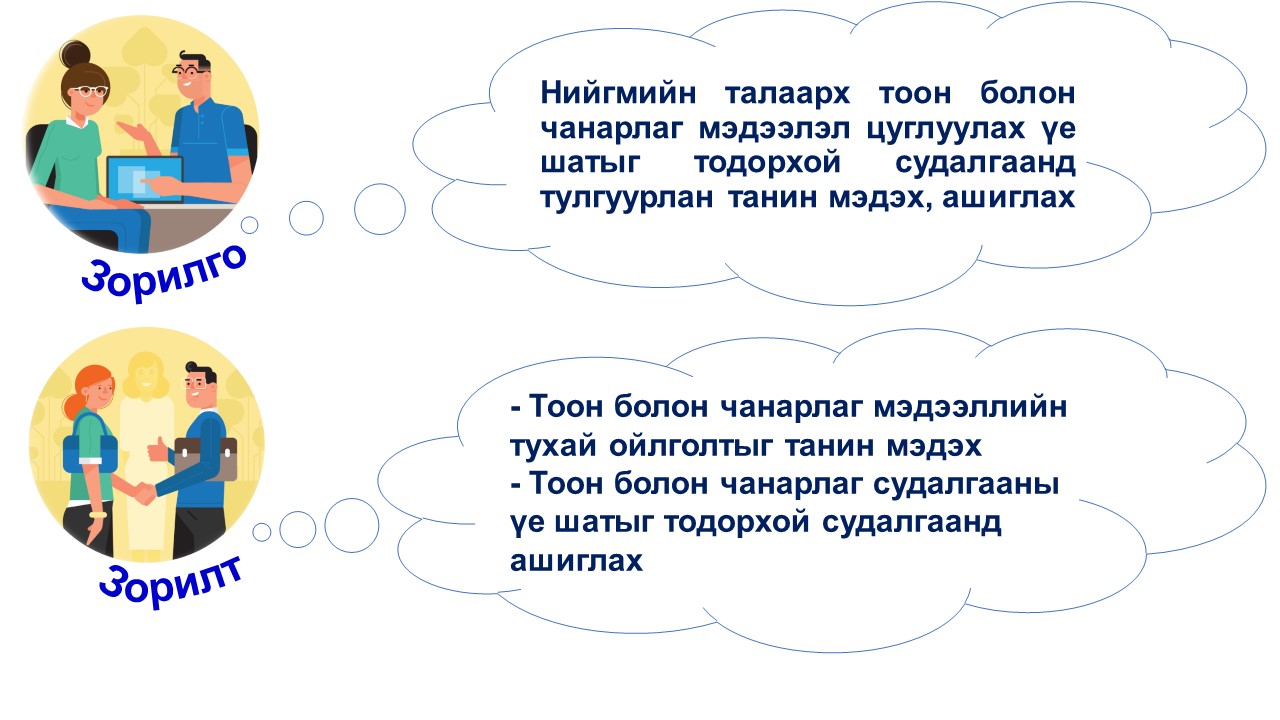 Мэдлээ Цахим контент